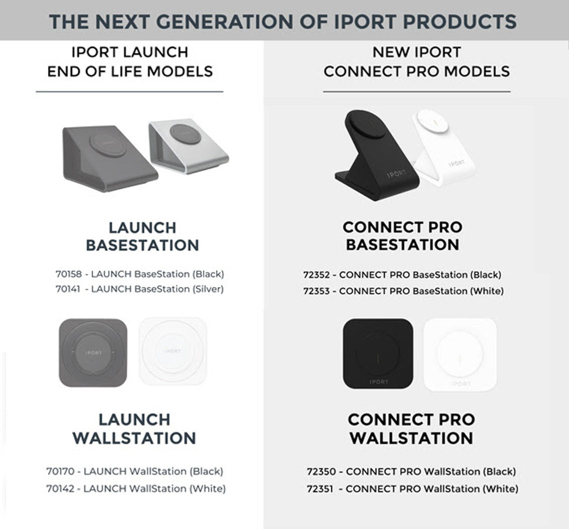 IPORT - CONNECT PRO - BaseStation - Black/White — Blue Star Wholesale Distributors | Miami | Orlando